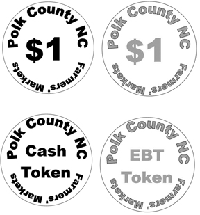 Farmers markets to accept EBT/debit payments this year | The Tryon ...