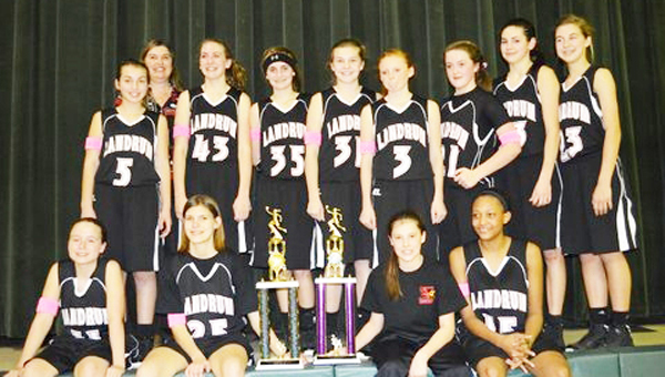 LMS girls’ basketball leads Foothills conference - The Tryon Daily ...
