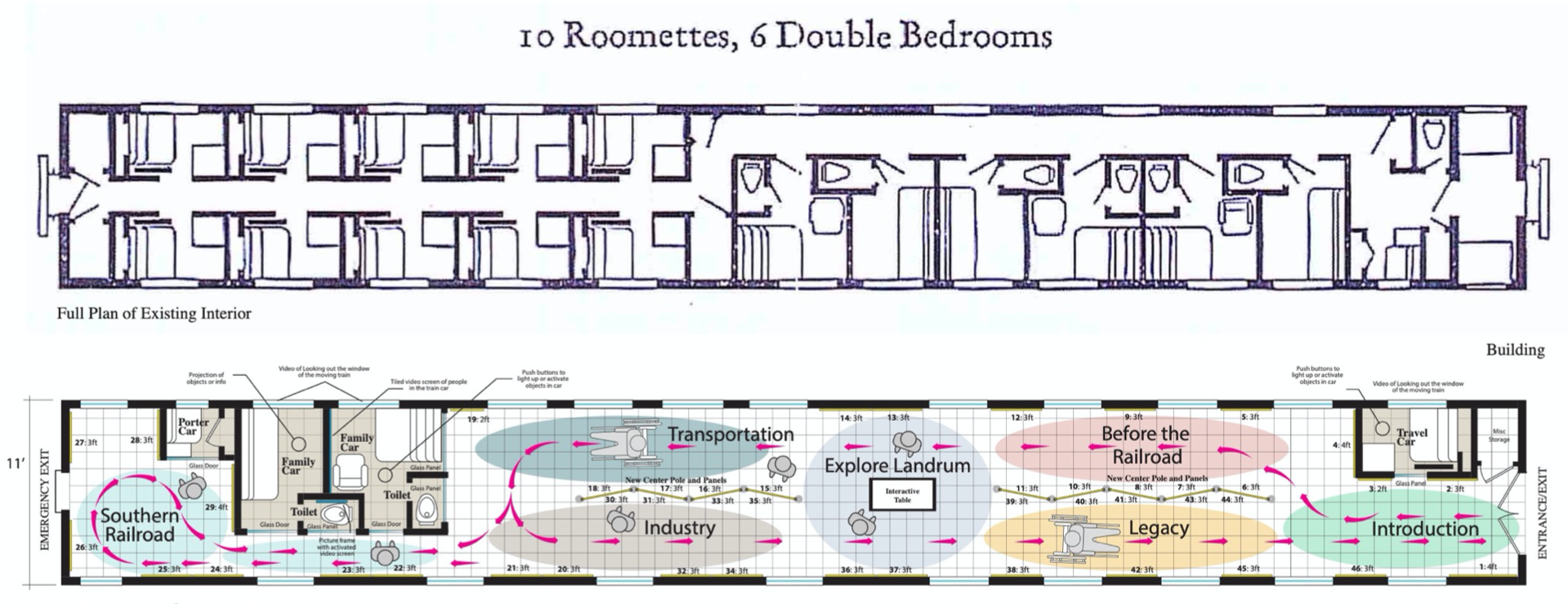Train museum coming to Landrum | The Tryon Daily Bulletin